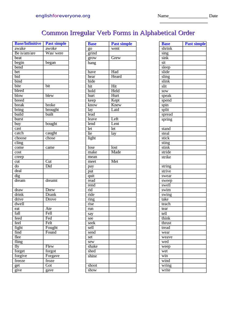 irregular verbs chart - alphabetical order | PDF