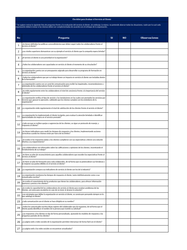 Checklist para Evaluar El Servicio Al Cliente | PDF | Servicio al Cliente