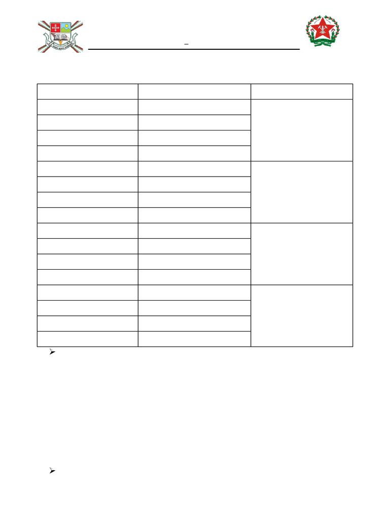 COORDENADORES DE TURMAS 929292 | PDF