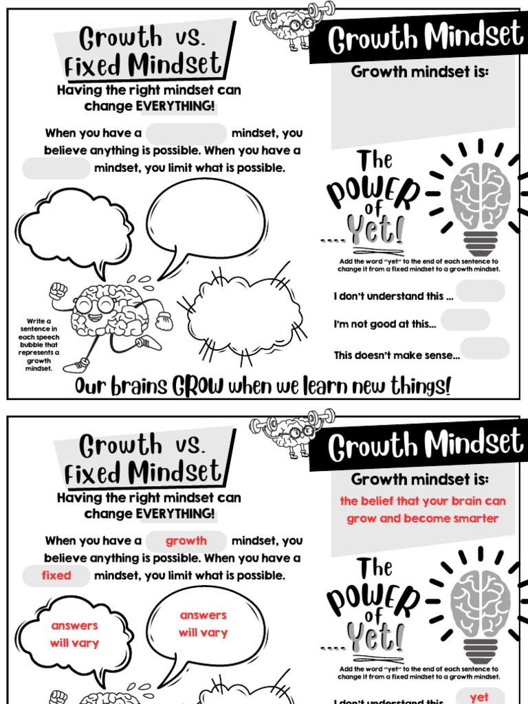 growth-mindset-student-printables | PDF | Mindset | Cognition