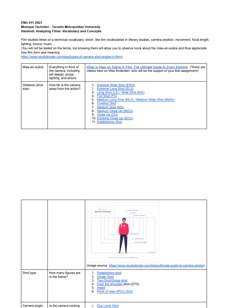 Film Analysis Vocabulary Guide | PDF | Imaging | Filmmaking