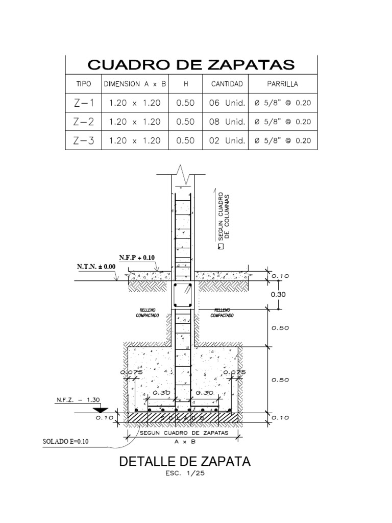 Plano de Detalle de Zapatas 2 | PDF