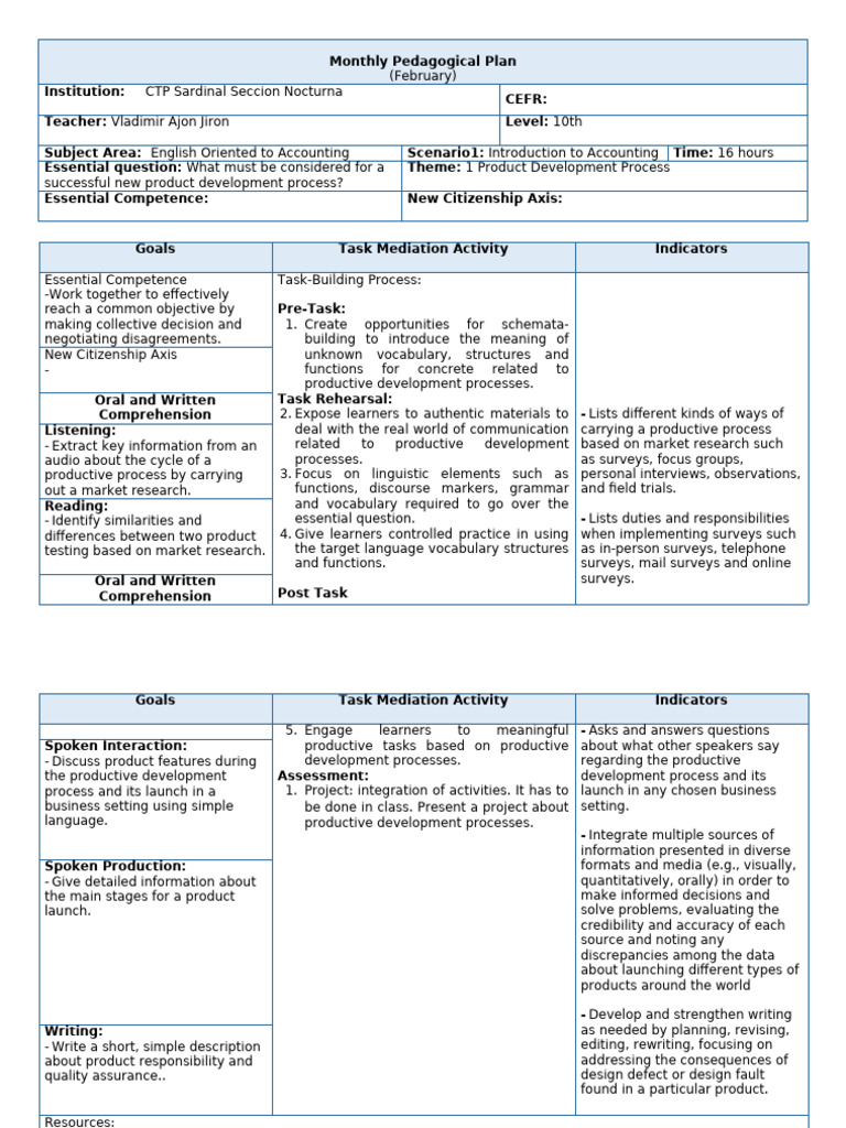 Pedagogical Practice Plan Template | PDF | Reading Comprehension ...
