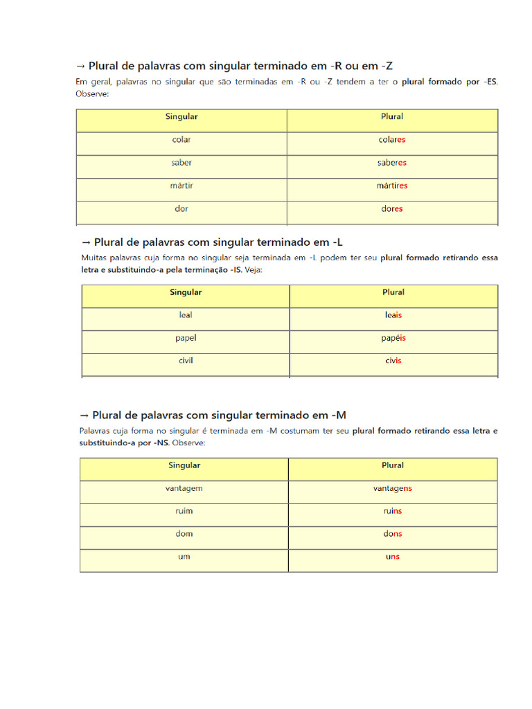 L. Portuguesa Singular e Plural | PDF