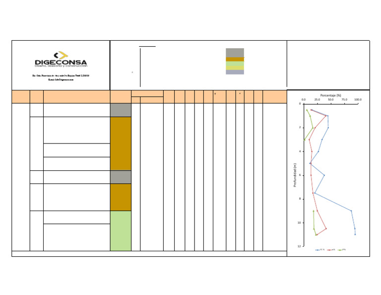 LOG P2 | PDF | Sedimentología | Materiales naturales