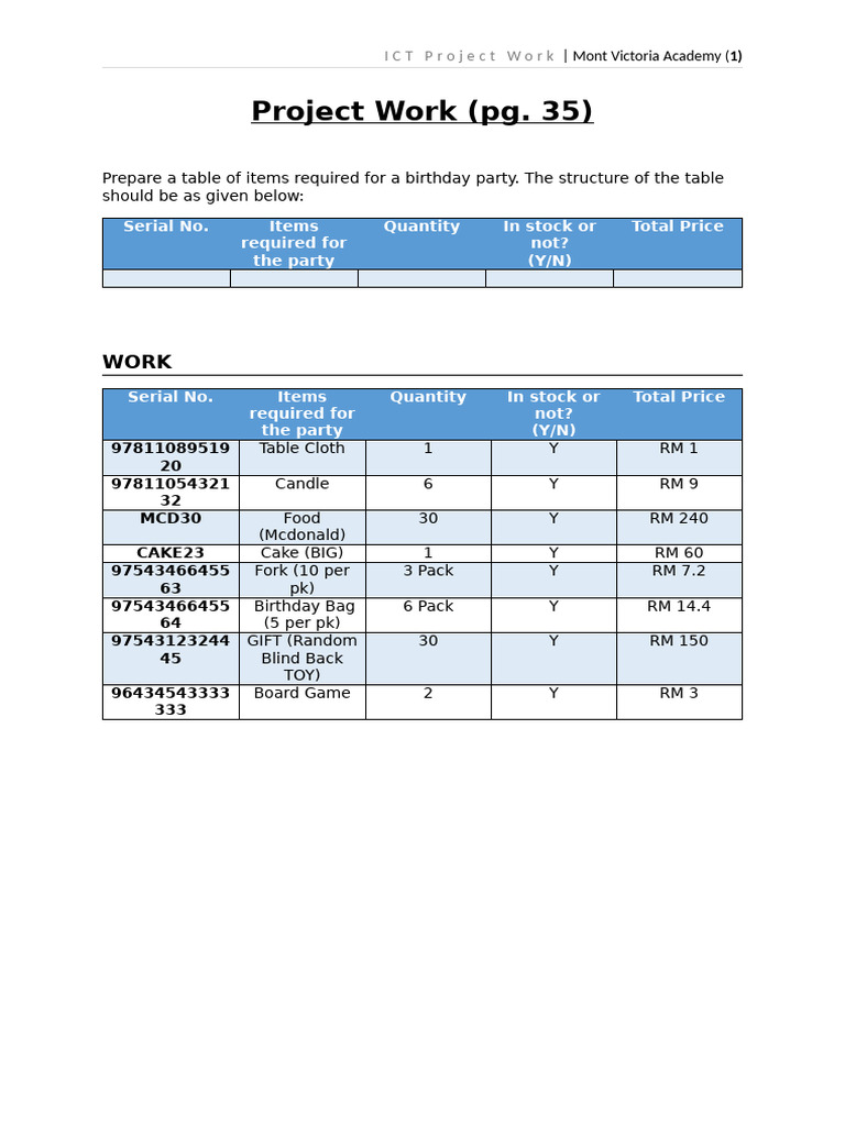 Project Work Pg. 35 - ICT | PDF