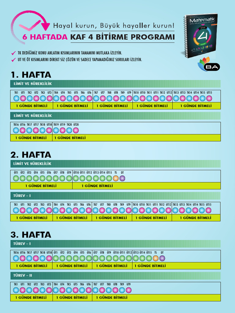 KAF - 4 PLAN 6 HAFTALIK YENİ-2020-2021 | PDF