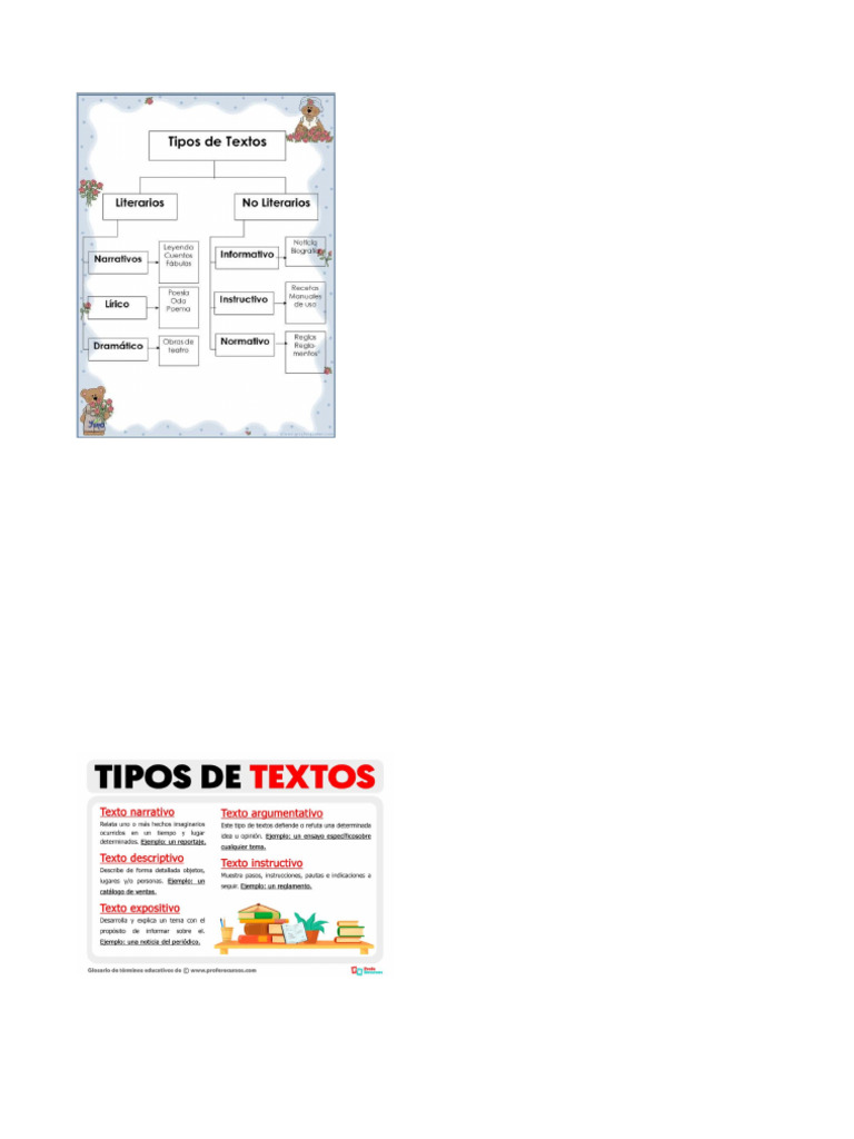 La Fábula Cuento Leyenda Tipos de Textos | PDF