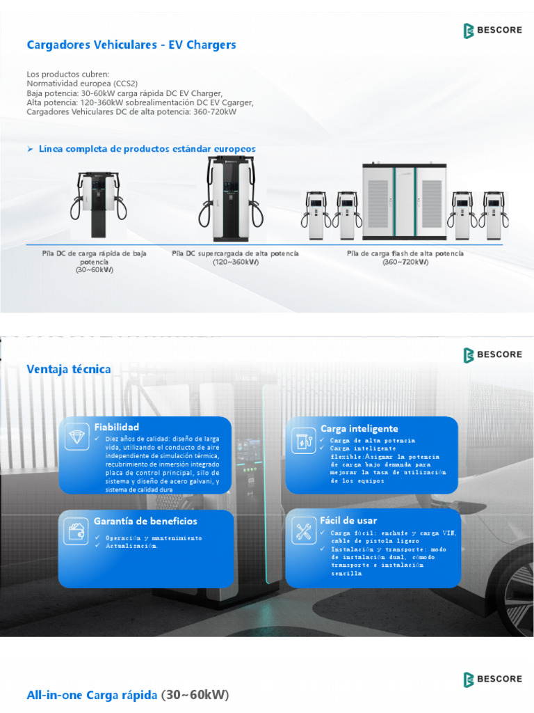 Cargadores Vehiculares - Bescore 2025 | PDF
