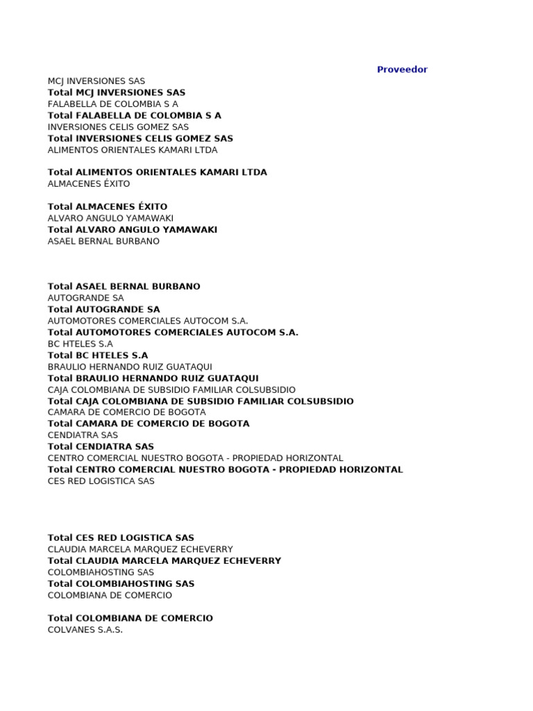 Programacion de Pagos Gastos Fijos 21 de Marzo de 2025 | PDF