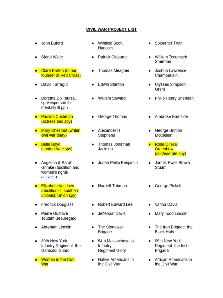 Key Figures and Themes of the Civil War | PDF | American Civil War ...