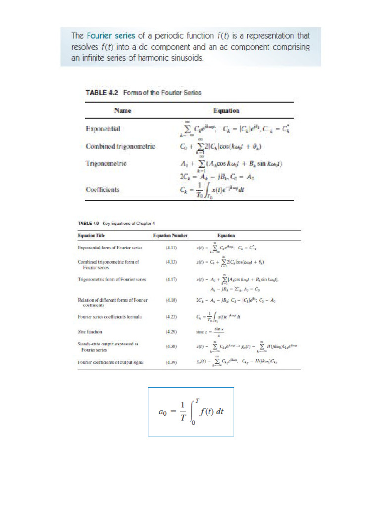 Fourier Series Key Equations Relations Pdf