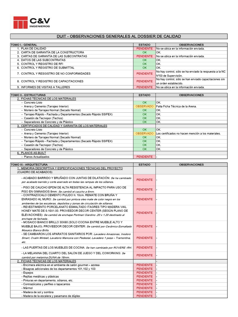ML_11. Observaciones al Dossier de Calidad | PDF | Hormigón | Ingeniería de Edificación
