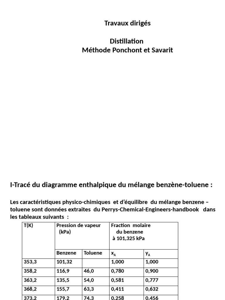 TD N°5 (Distillation) | PDF | Chimie | Phénomène scientifique