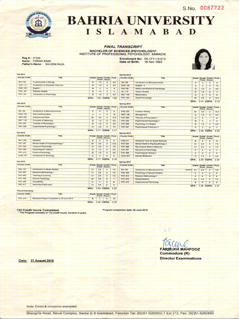 Bahria University Transcript | PDF