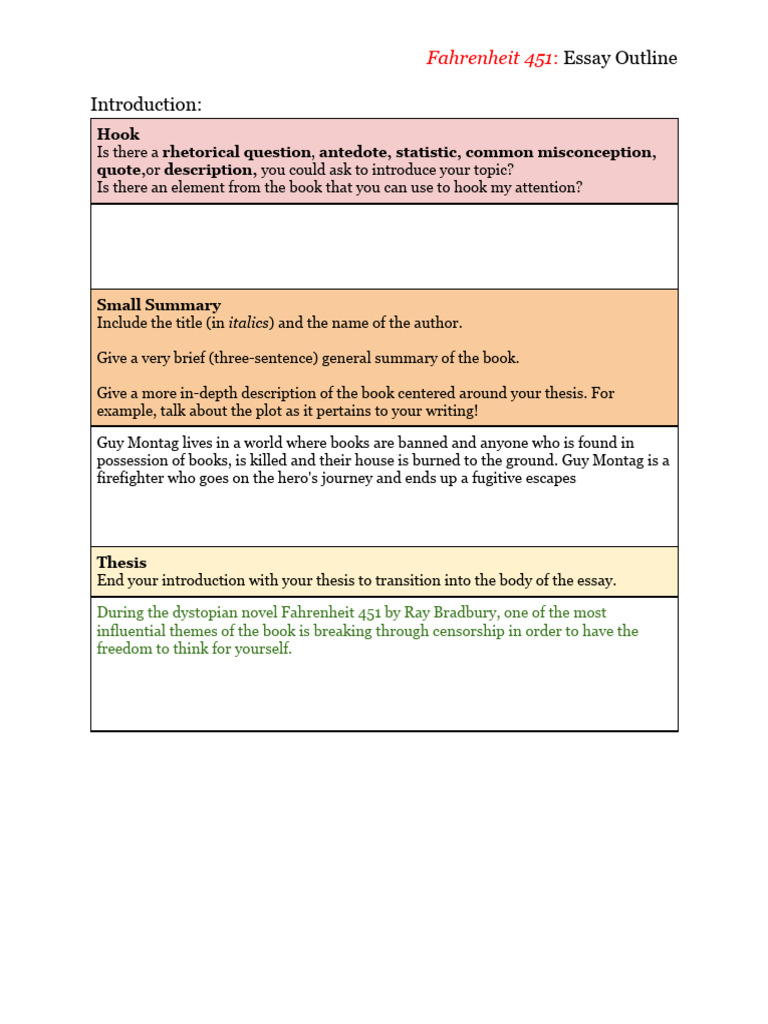 F451 - Essay Outline | PDF