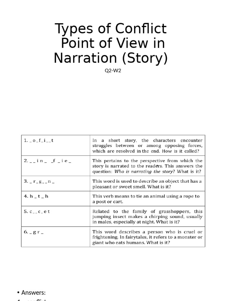 Types of Conflict Point of View in Narration Q2 W2 | PDF | Narration