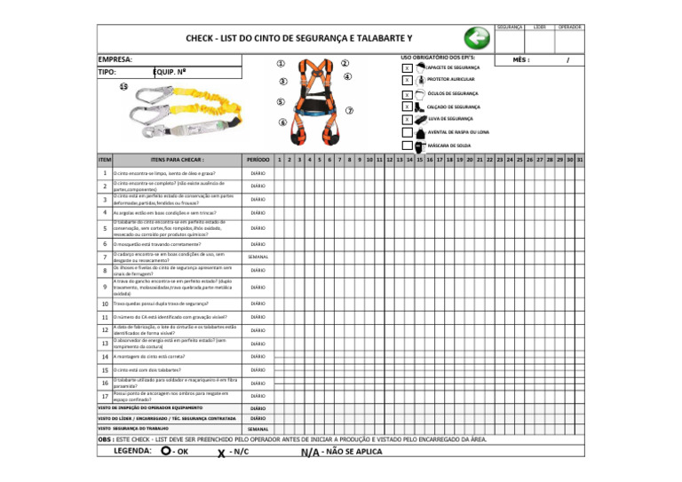 Checklist Cinto de Segurança Retratil Padrão Naval | PDF