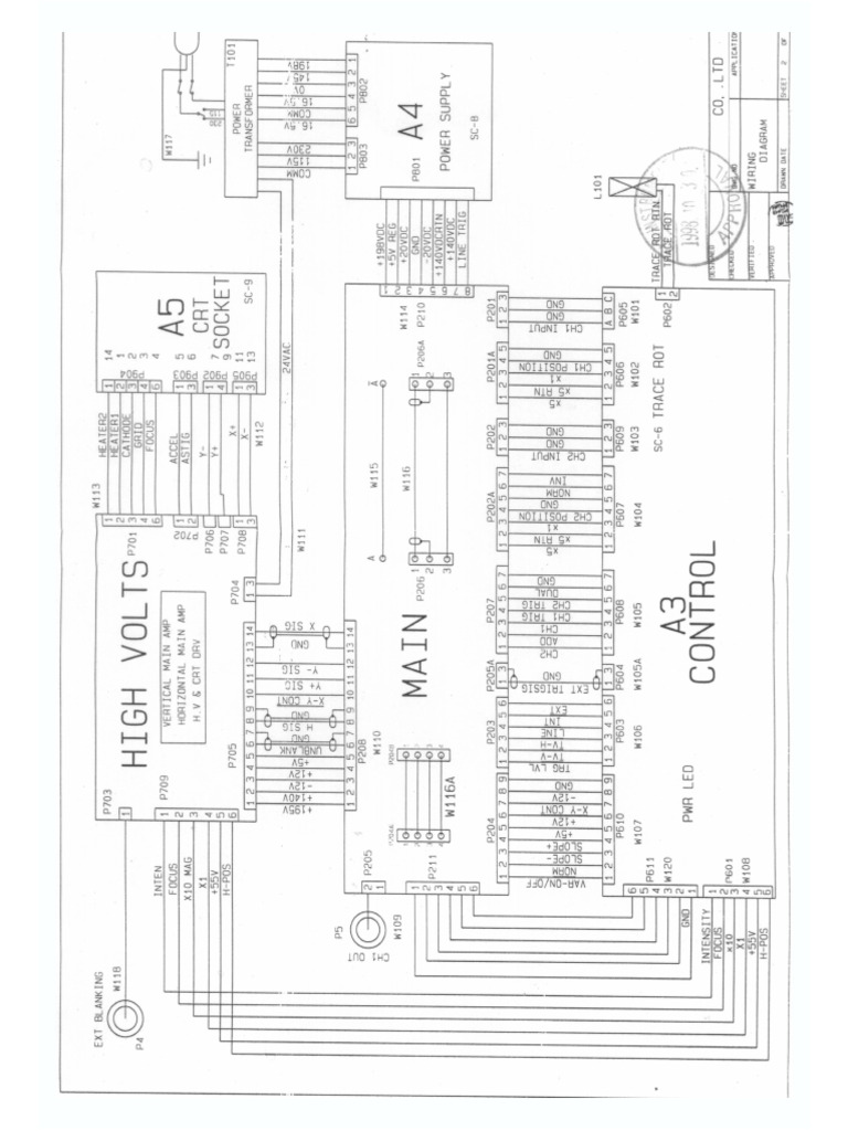 1230 Connections | PDF