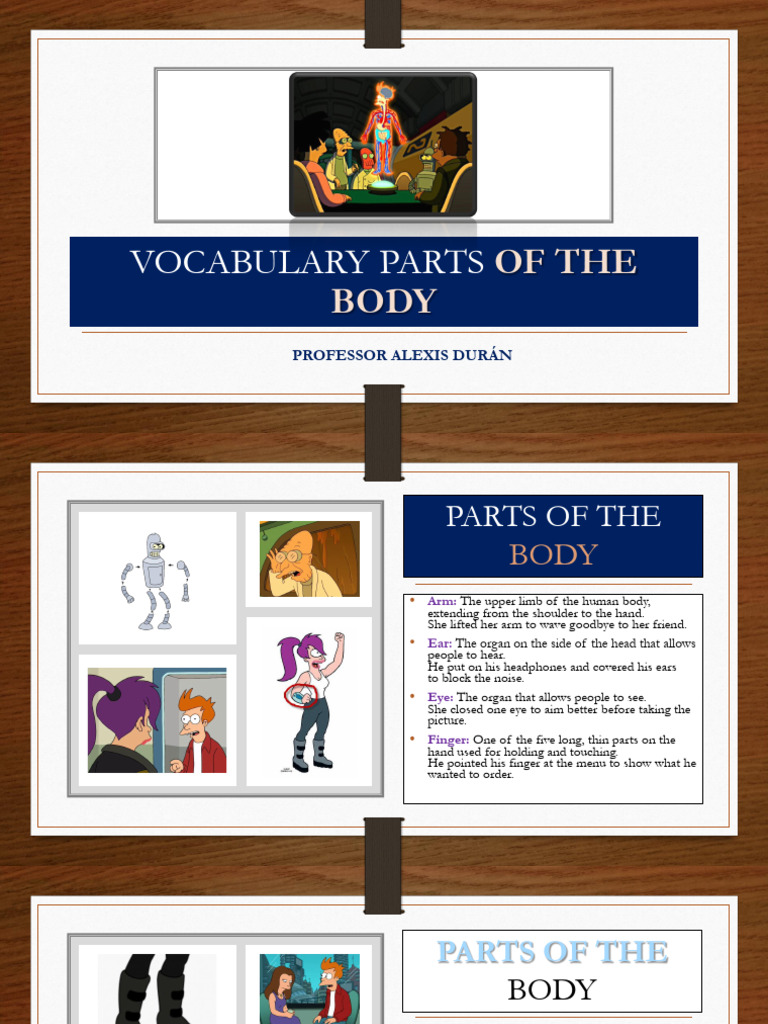 Parts of the Body Vocabulary Guide | PDF | Hand | Scarf