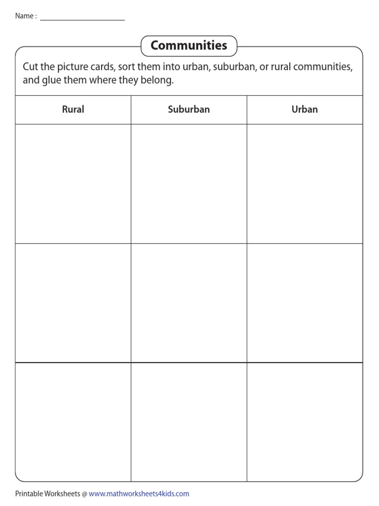 Community Sorting Worksheets | PDF