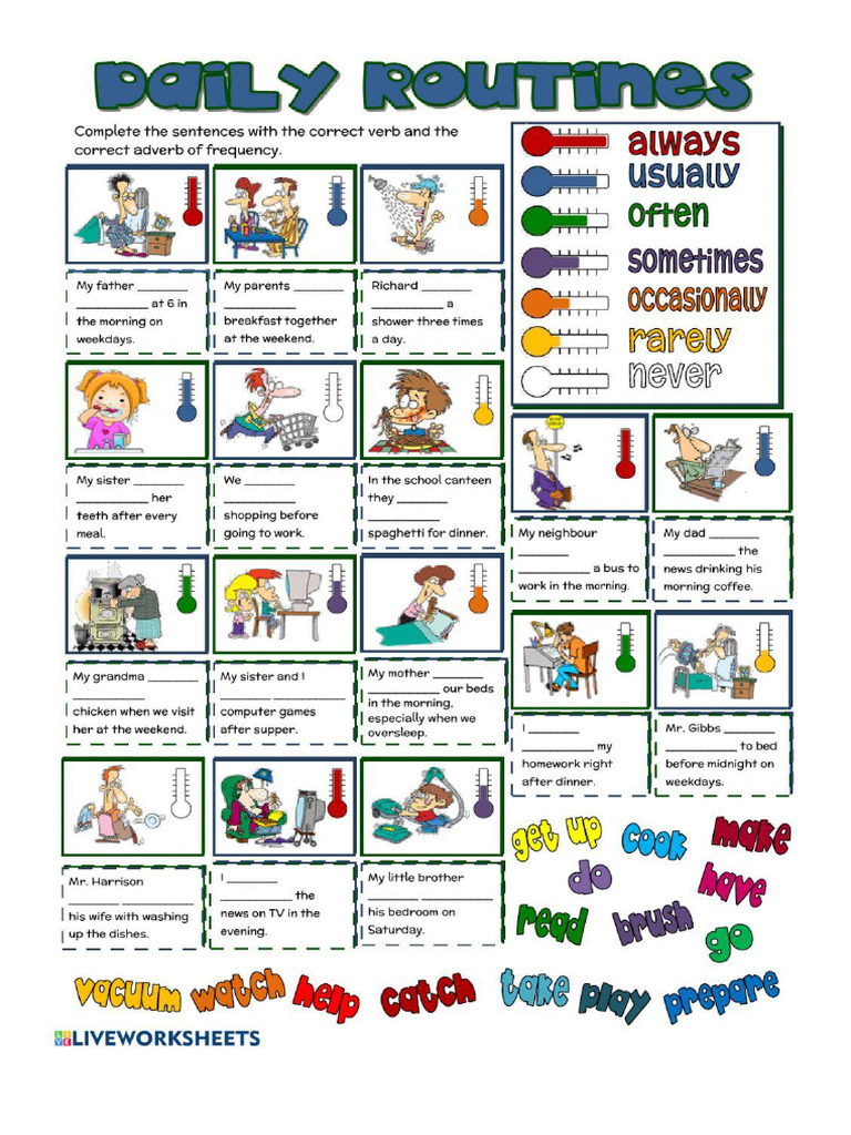 adverbios de frecuencia rutinas a diario | PDF
