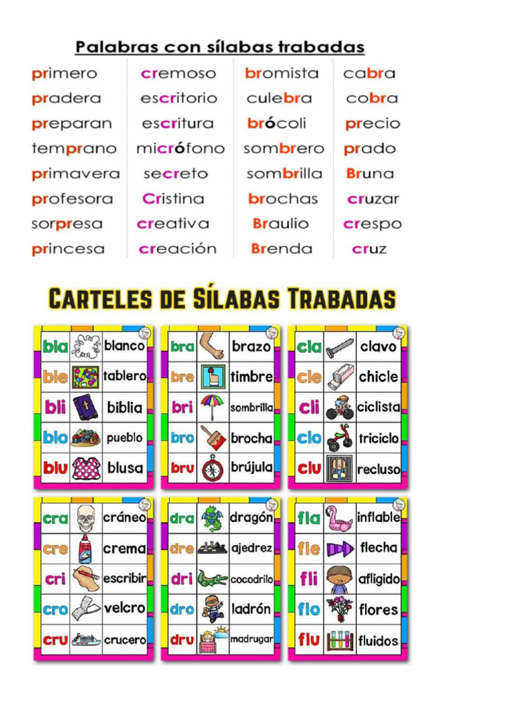 Silabas Trabadas | PDF