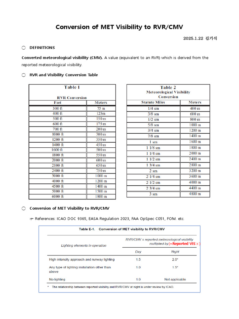 Conversion of MET Visibility To RVR | PDF | Aviation Safety | Aviation