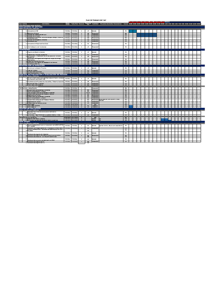 Plan de Trabajo HSEQ UNi | PDF