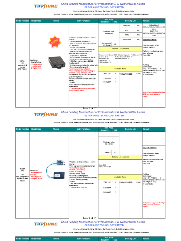 2025 Topshine GPS Tracker and Car Alarm Price Lis(1) | PDF | Radio Frequency Identification ...