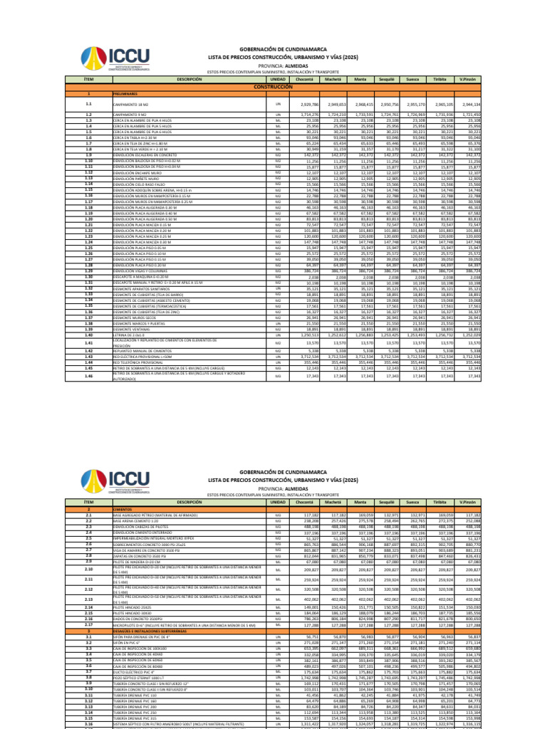 Lista de Precios Iccu 2025 | PDF | edificio | Material compuesto