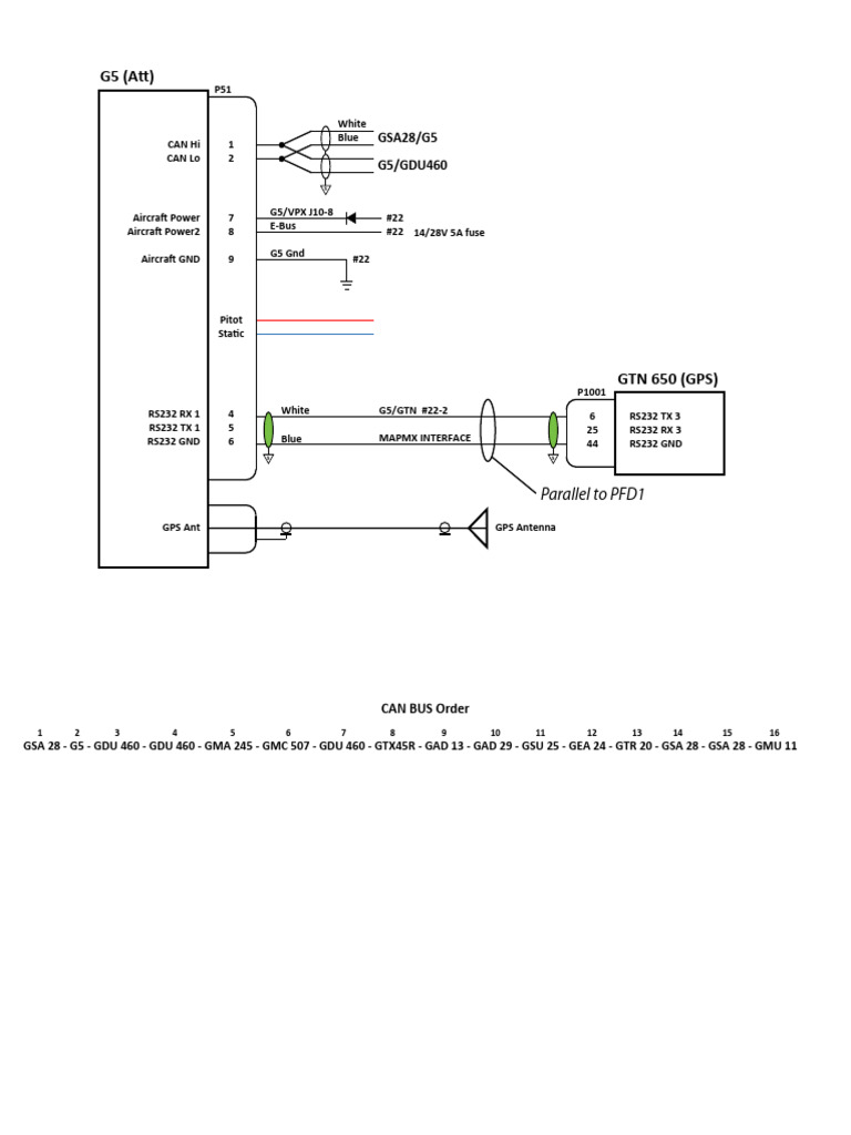 N241VP Garmin G3X Avionics Schematics 05102021 | PDF | Data ...