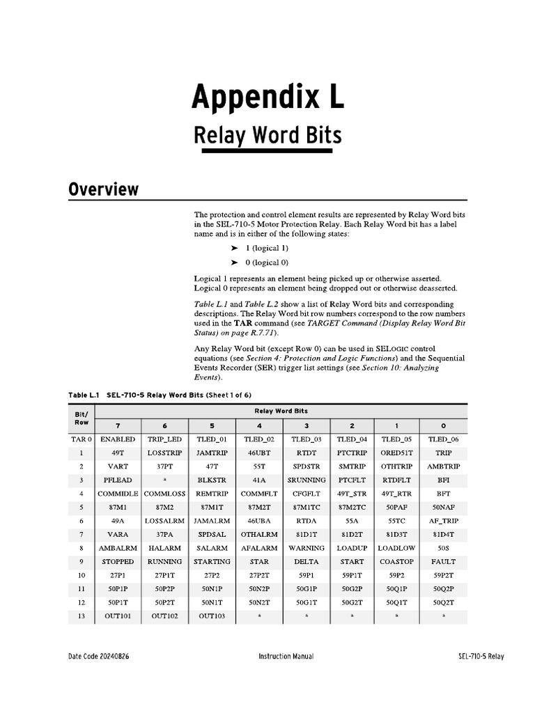 SEL-710 - Relay Word Bits | PDF