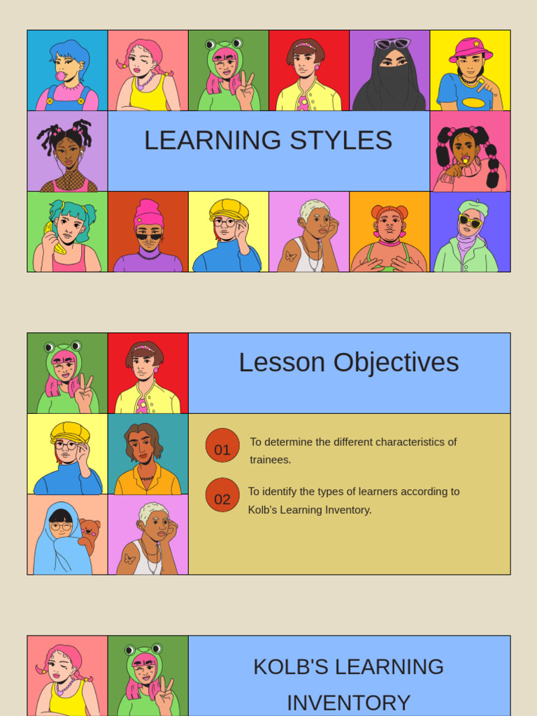 Kolbs Learning Inventory - 064200 | PDF