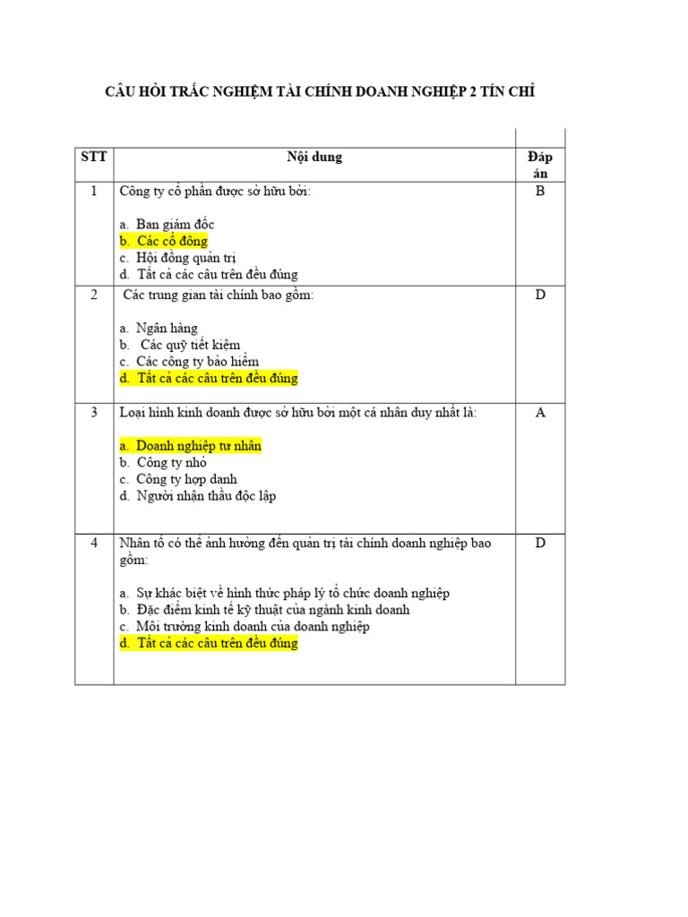 Trac Nghiem TCDN | PDF