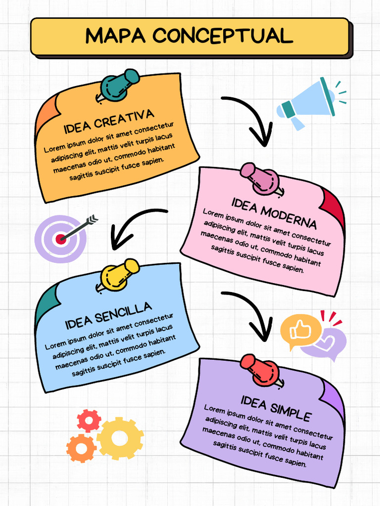 Documento A4 Grafico Mapa Conceptual Ideas Multicolor | PDF