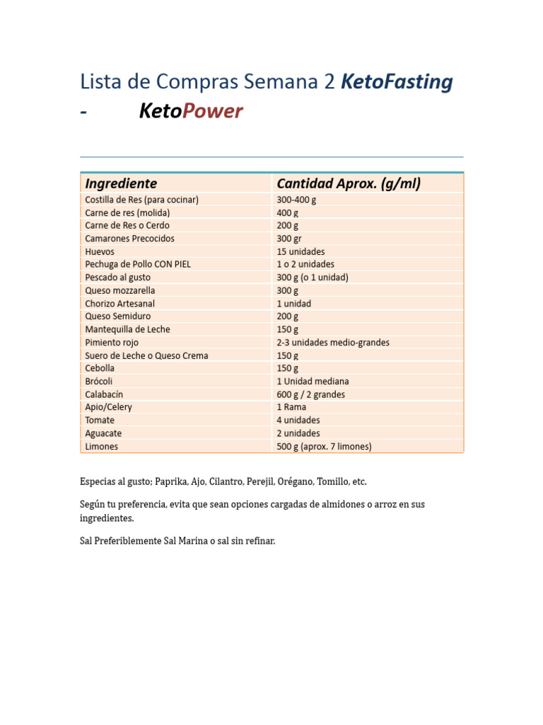 Lista de Compras Reto2 | PDF