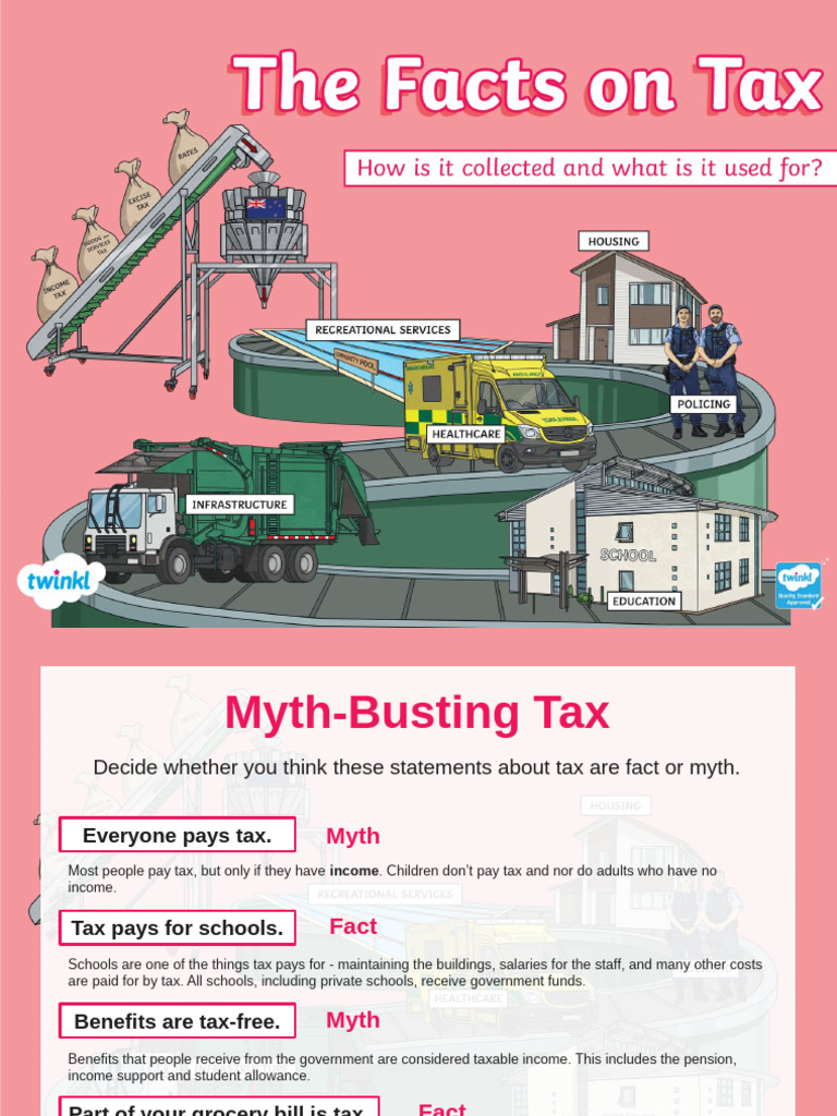 Year 8 Facts On Tax Powerpoint | PDF | Taxes | Subsidy