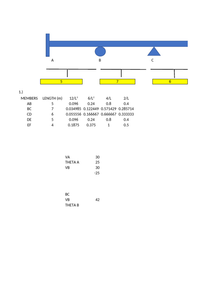 Matrix Beam | PDF