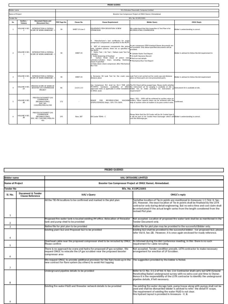 Reply To Pre-Bid Queries | PDF | Piston | Mechanical Engineering