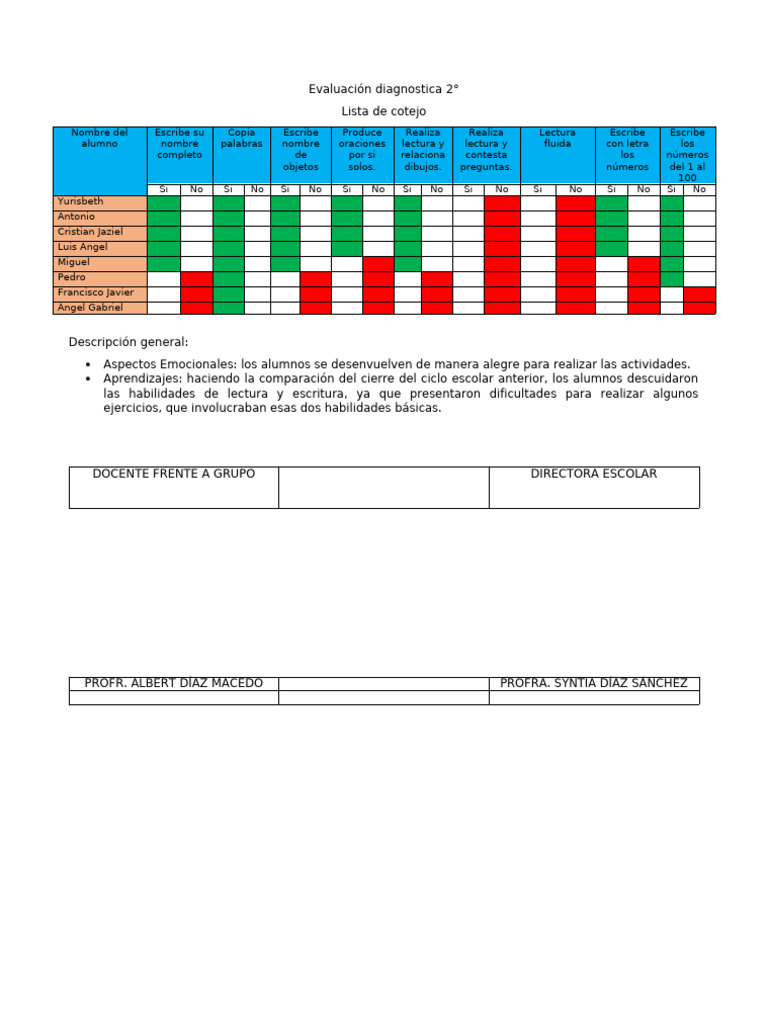 Evaluación Diagnóstica de Lectura 2° grado | PDF