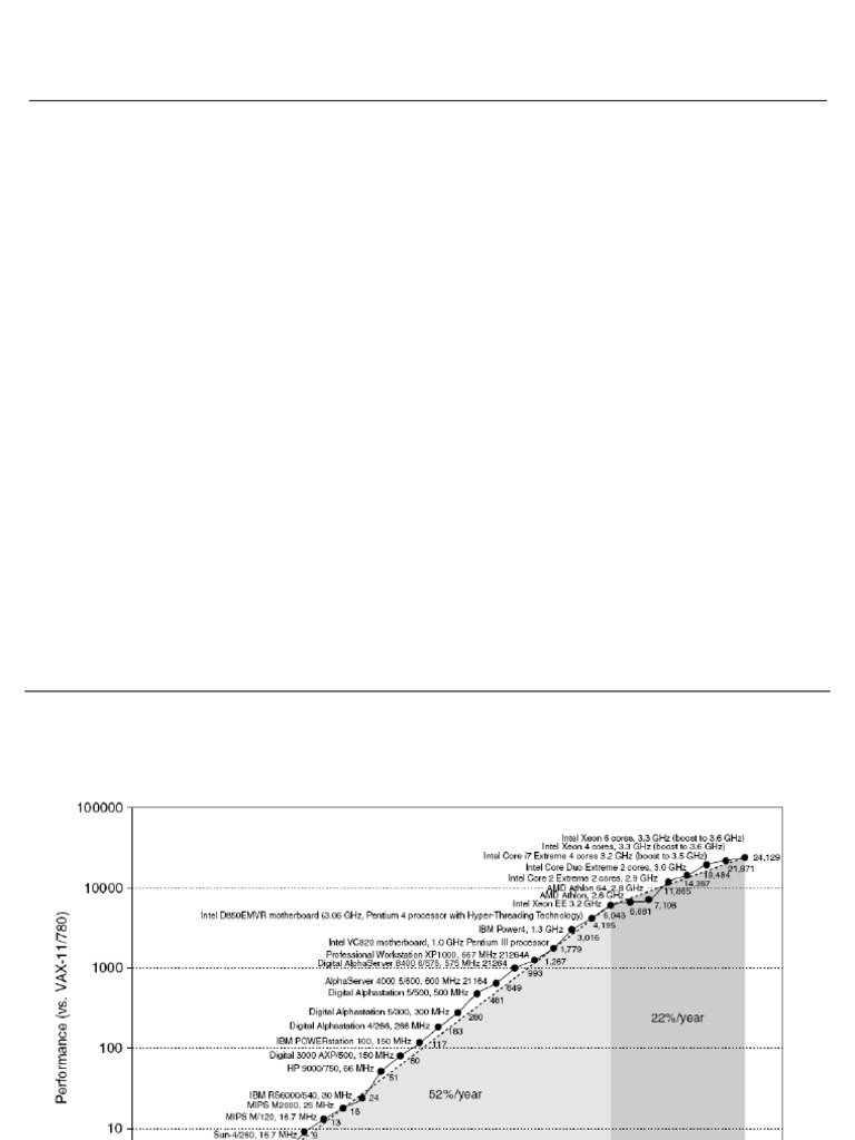Lecture1 Introduction To Parallel Computing - 2025 | PDF | Parallel Computing | Central ...