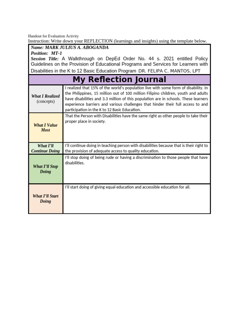 My Reflection Journal: Name: Mark Julius A. Aboganda Position: MT-1 Session Title | PDF