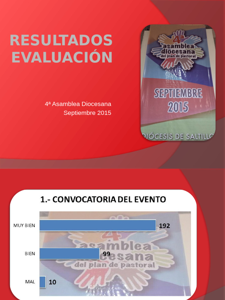 Evaluación 4a. Asamblea Del Plan Pastoral | PDF