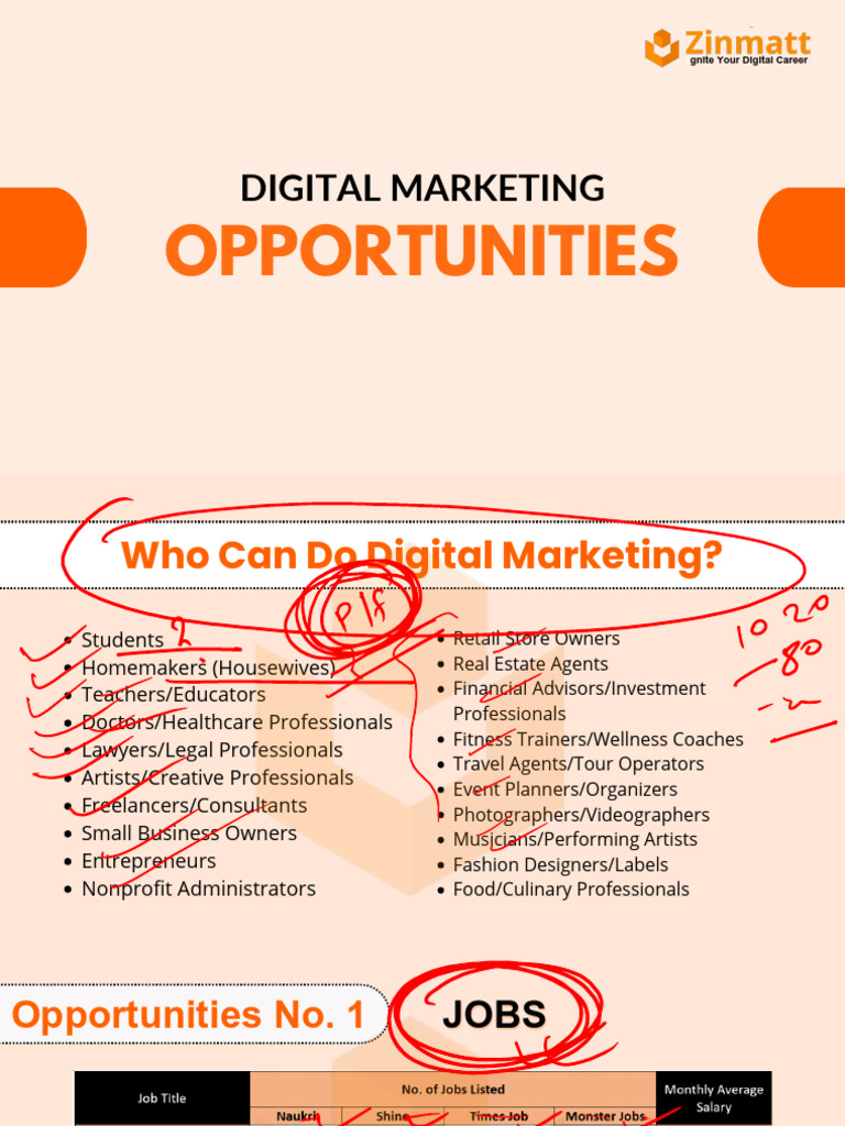Digital Marketing Earning Opportunity | PDF