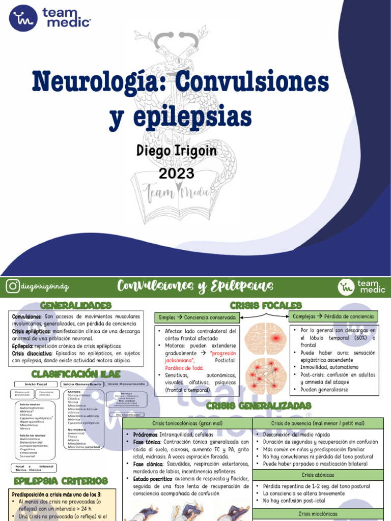 Convulsiones y Epilepsias: Guía Completa | PDF | Epilepsia ...