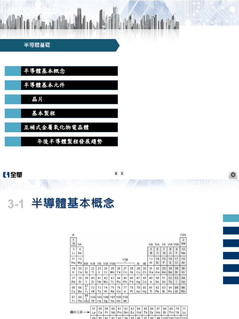 3-1 3-2 Ic 3-3 Ic 3-4 3-5 2000 3-6 | PDF