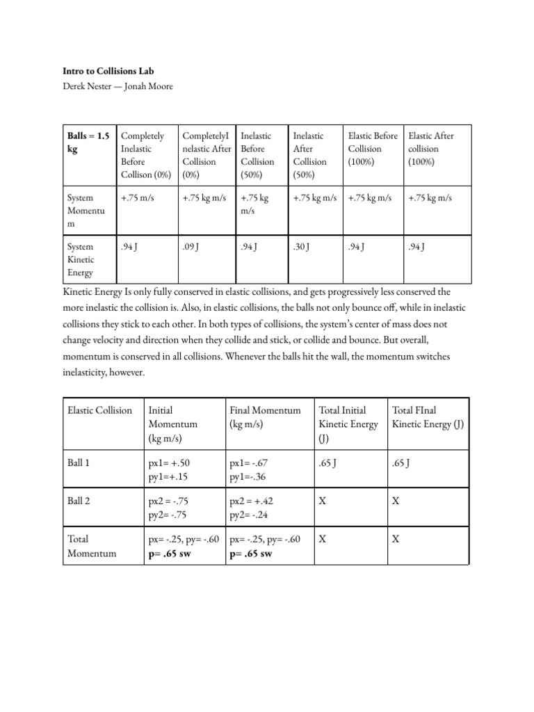 Intro to collisions lab | PDF | Collision | Momentum