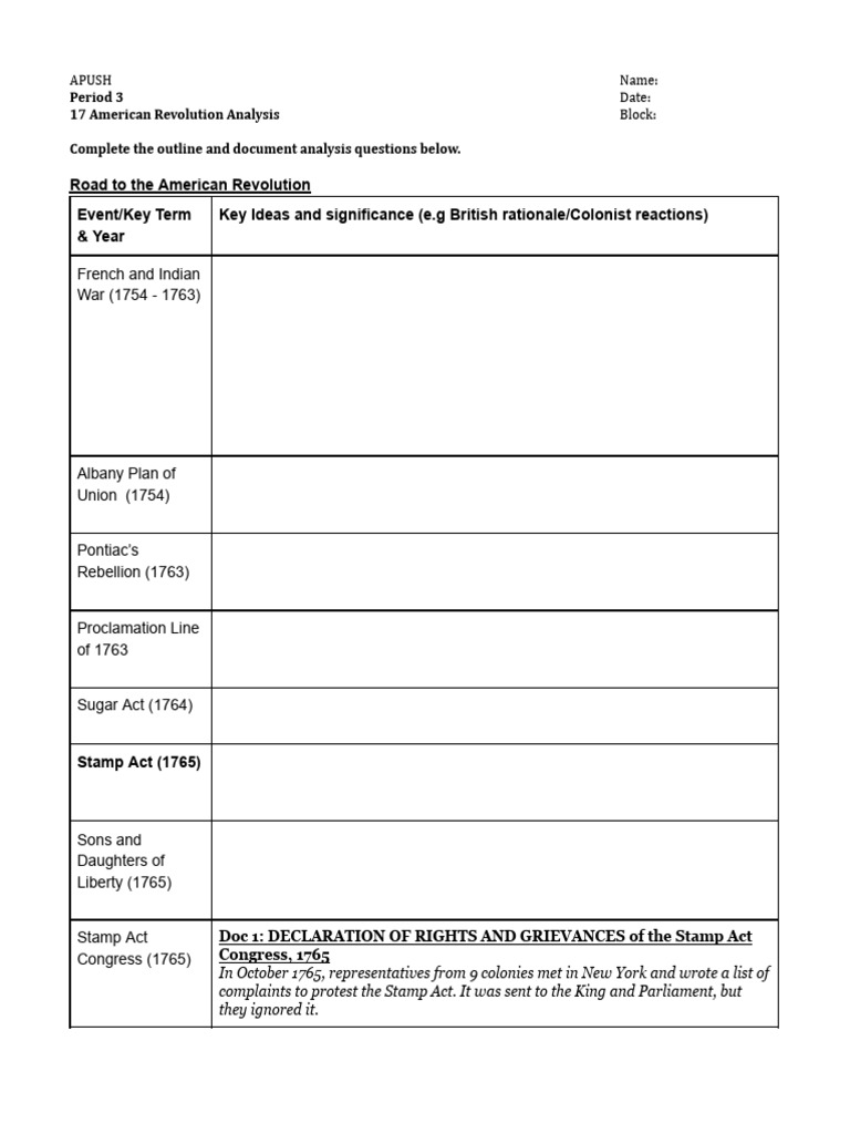 17 American Revolution Analysis | PDF | Common Sense | American Revolution