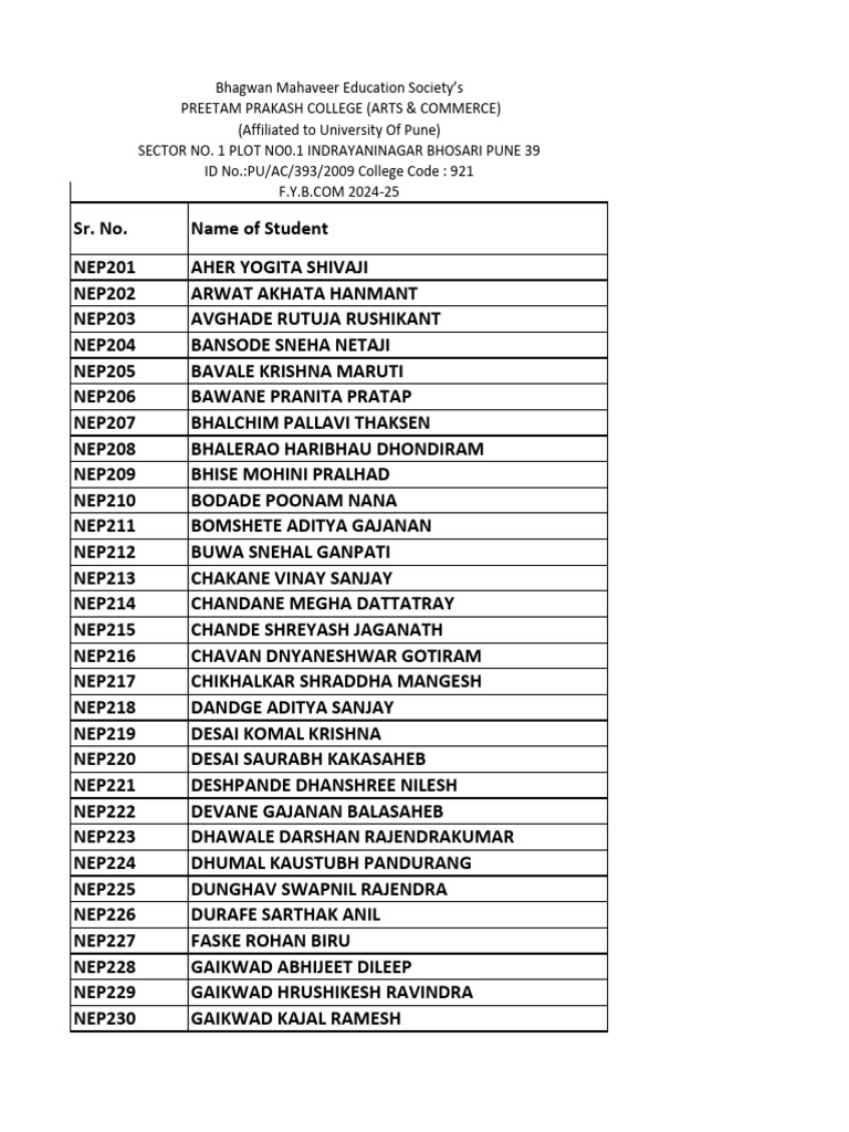 Roll No List FYBCOM | PDF